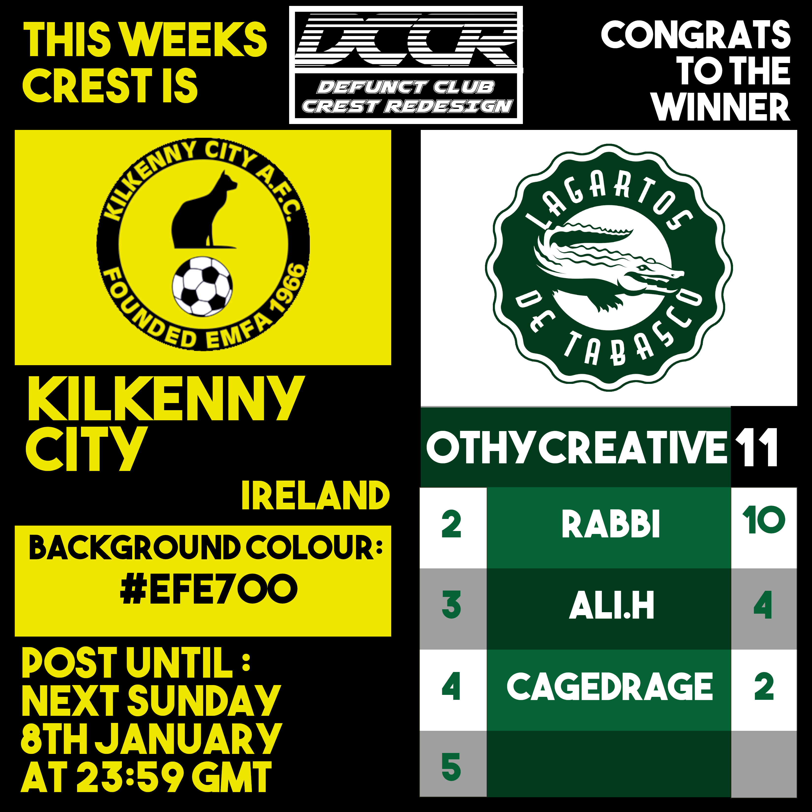 DCCR7 - Kilkenny City