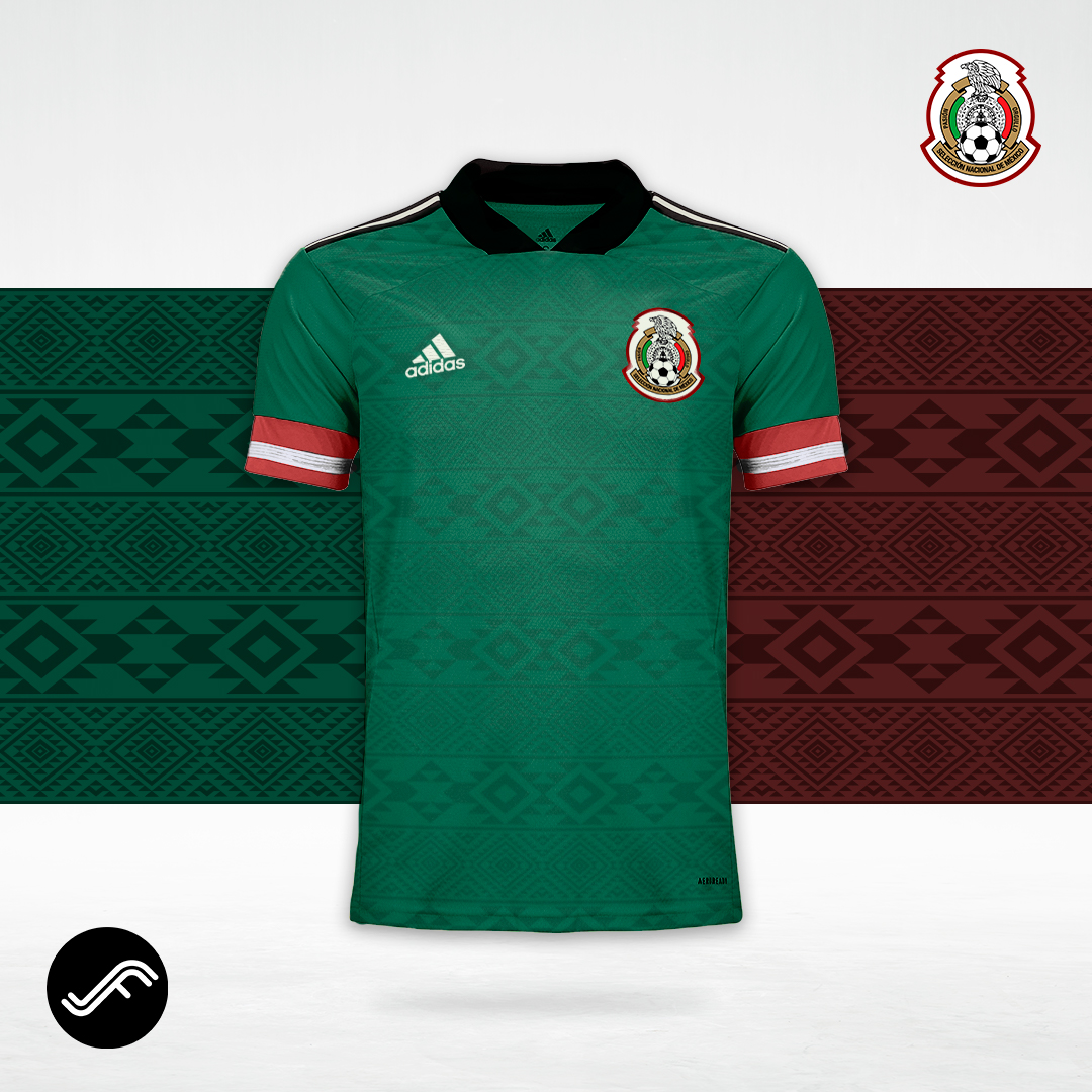 MÉXICO CONCEPT KIT