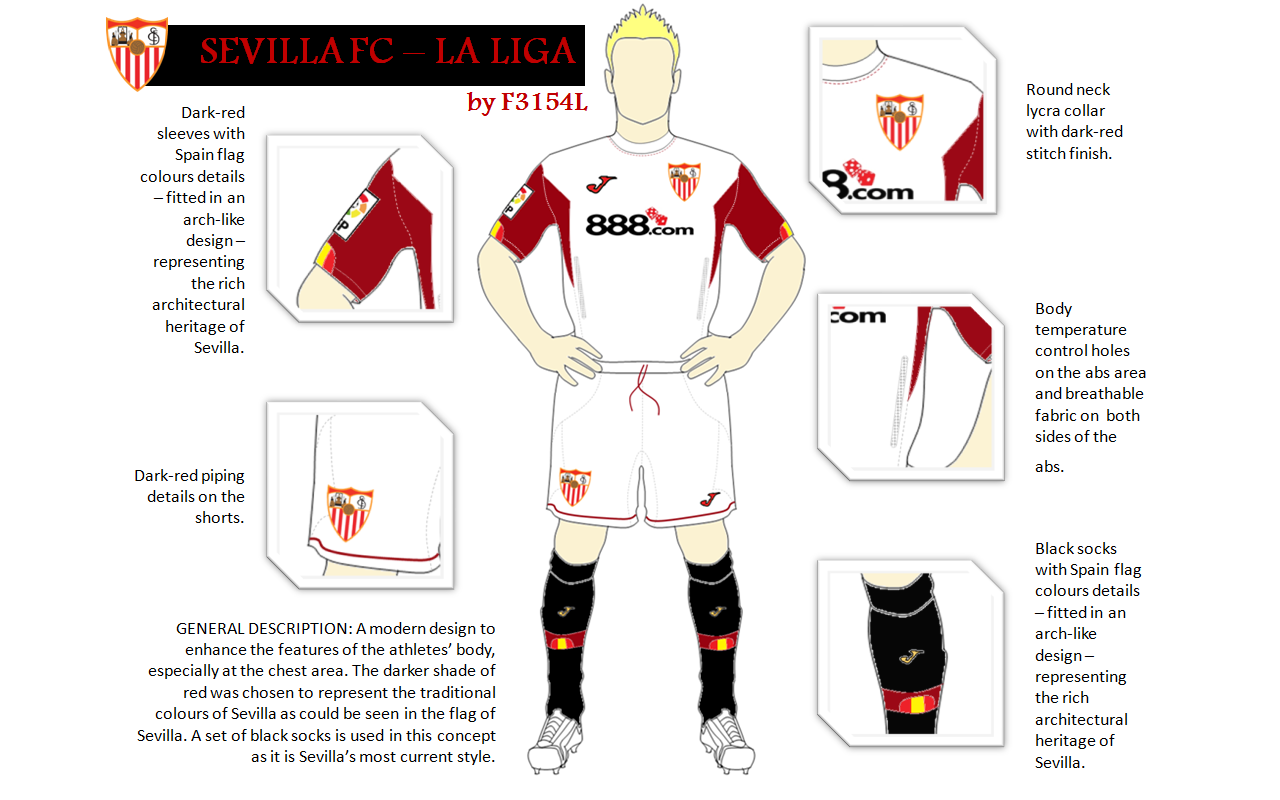 SEVILLA HOME KIT CONCEPT