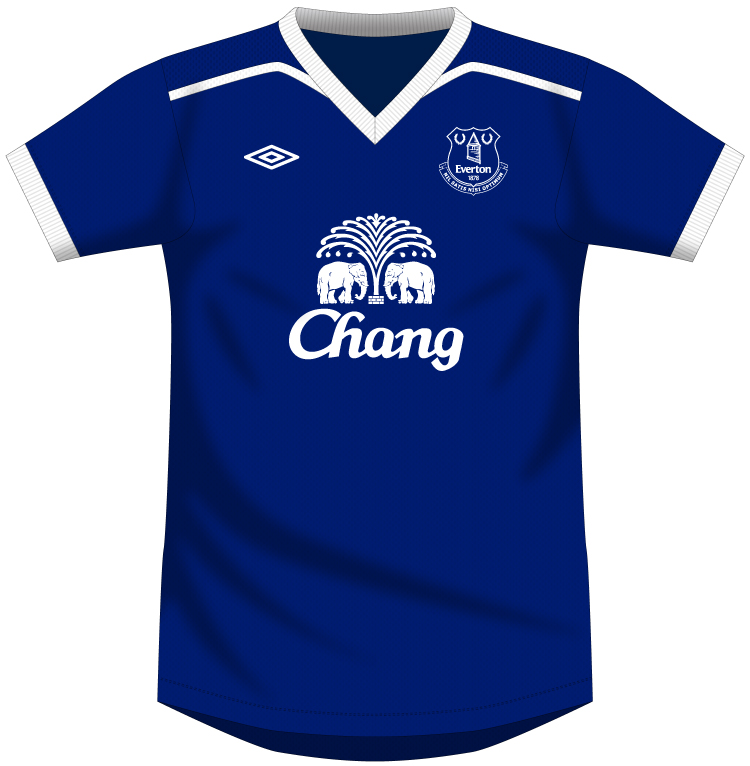 Everton