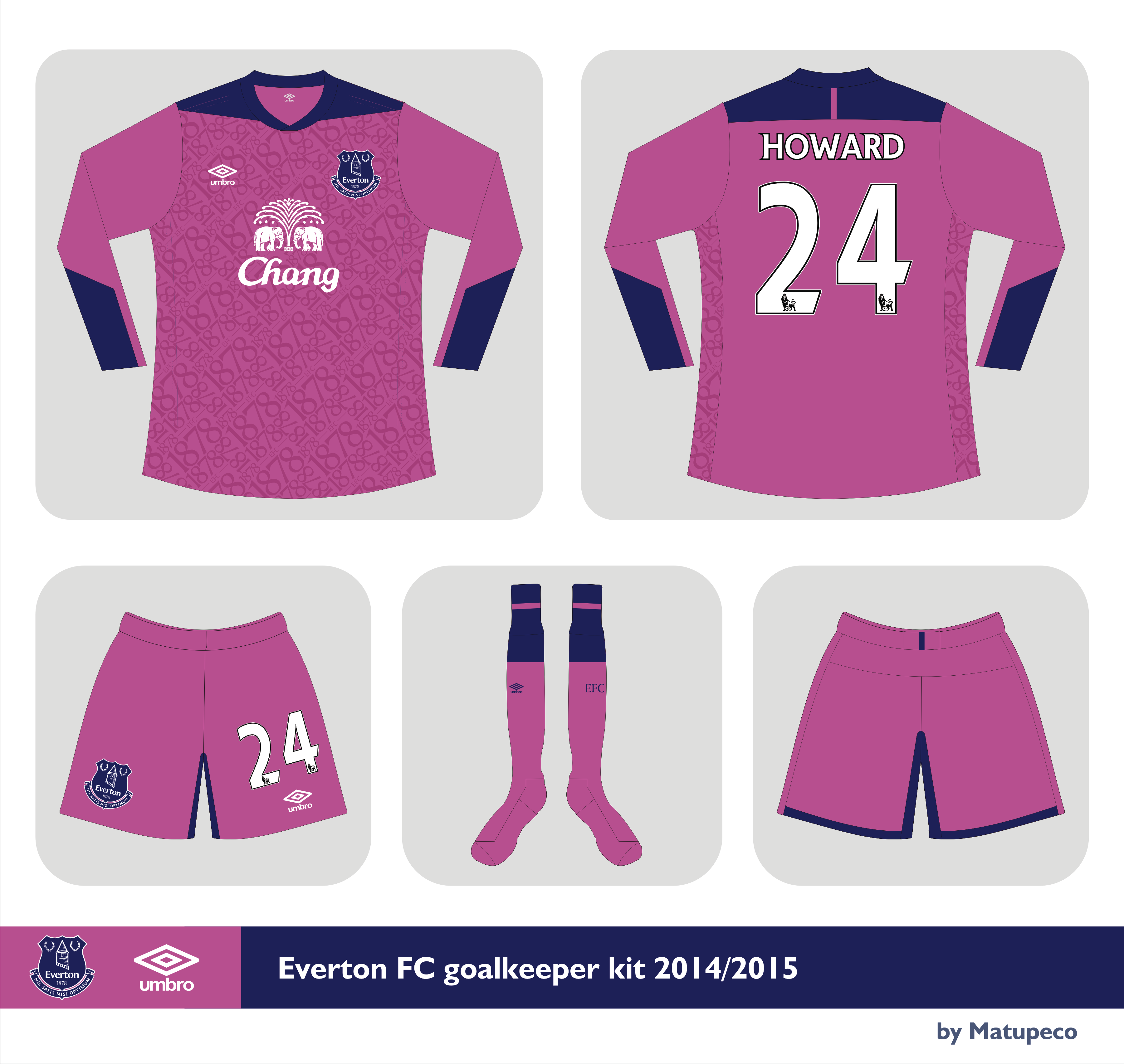 Everton FC Umbro goalkeeper kit 2014/2015 Everton FC Umbro goalkeeper kit 2014/2015