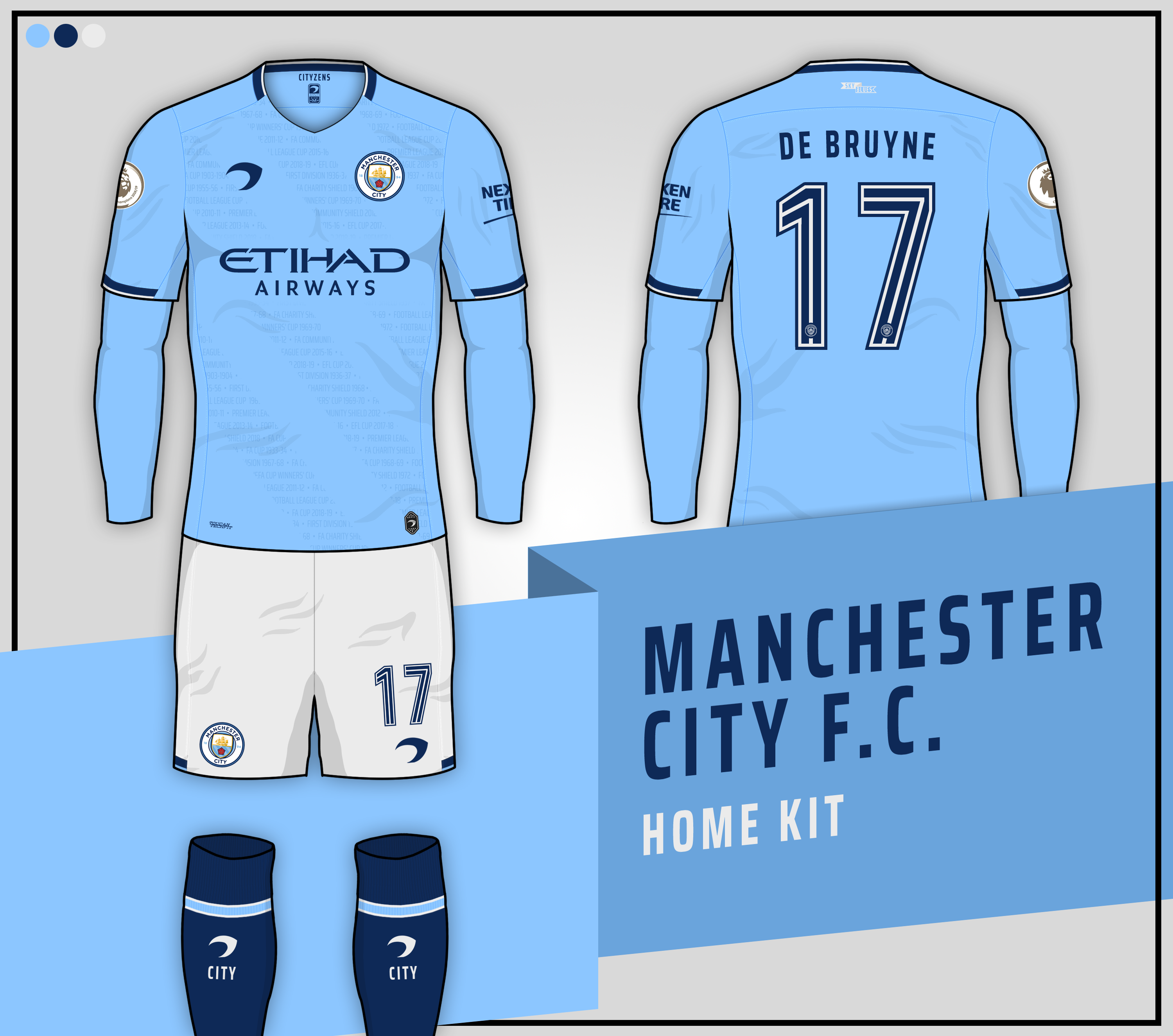 Manchester City | Home Kit