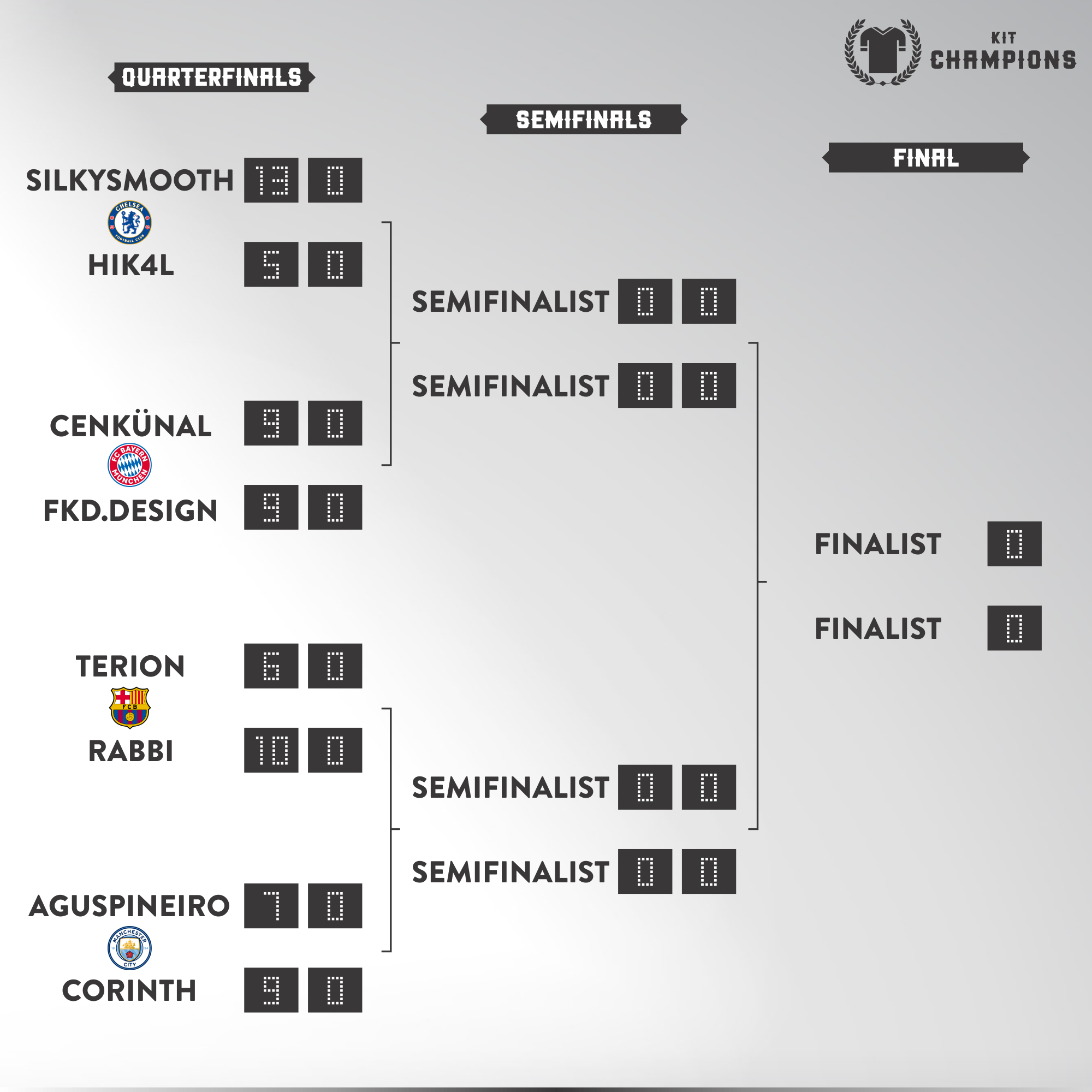 Quarterfinals - results 1st leg