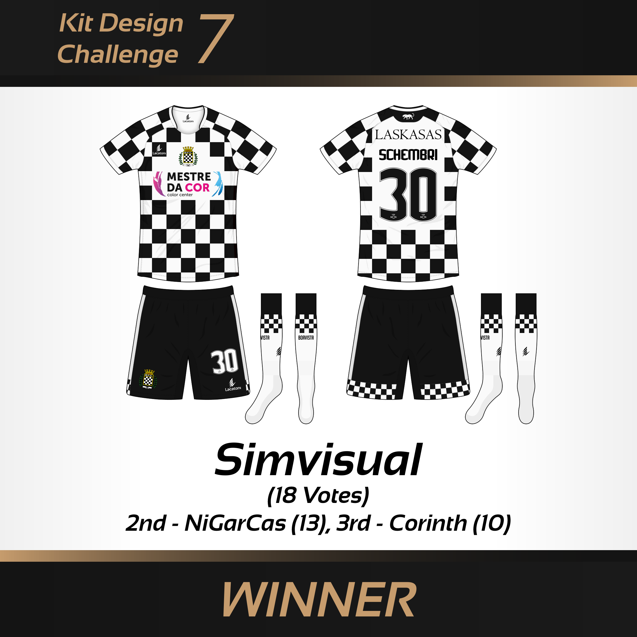 Galleries - Category: Kit Design Challenges [CLOSED]