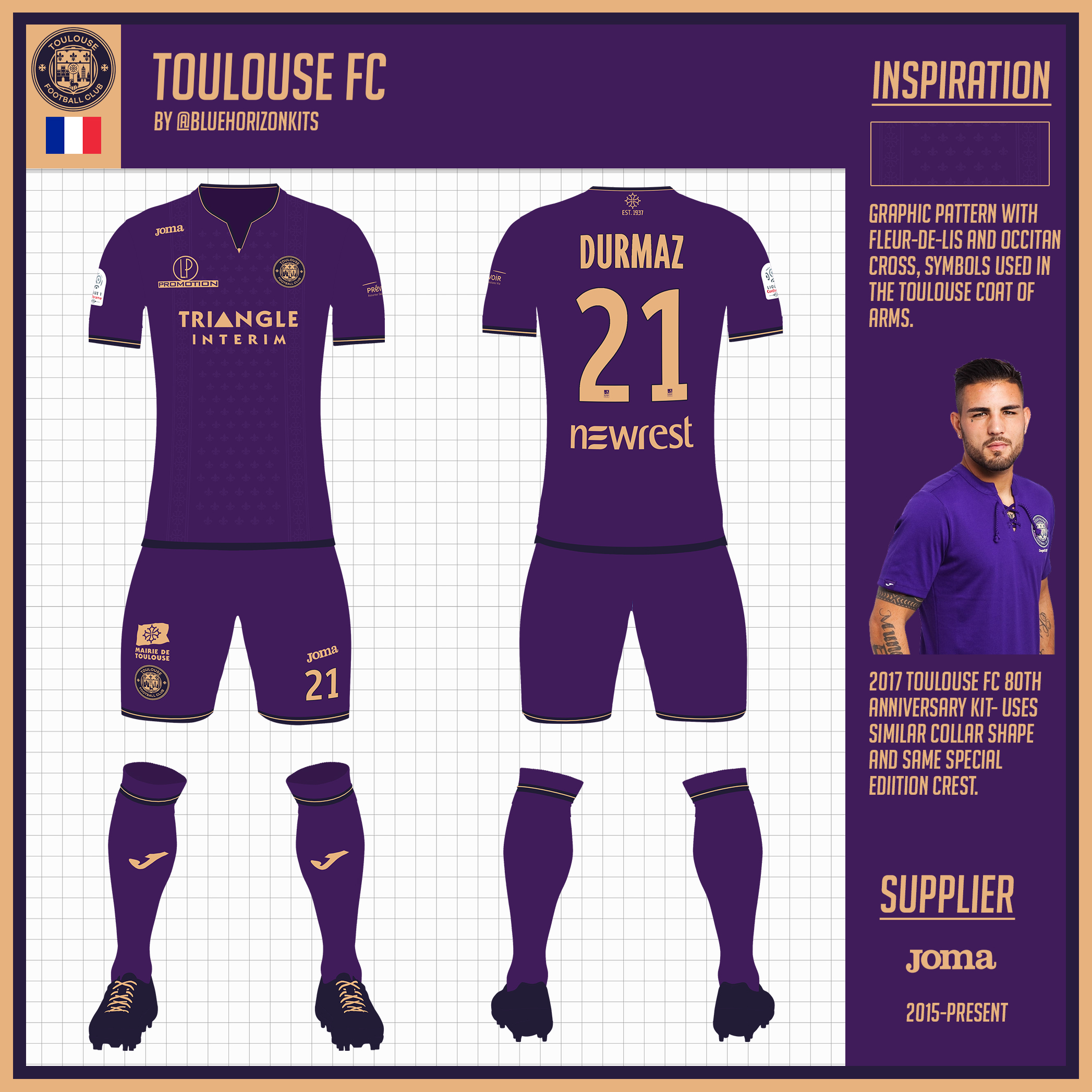 Toulouse FC Home Kit