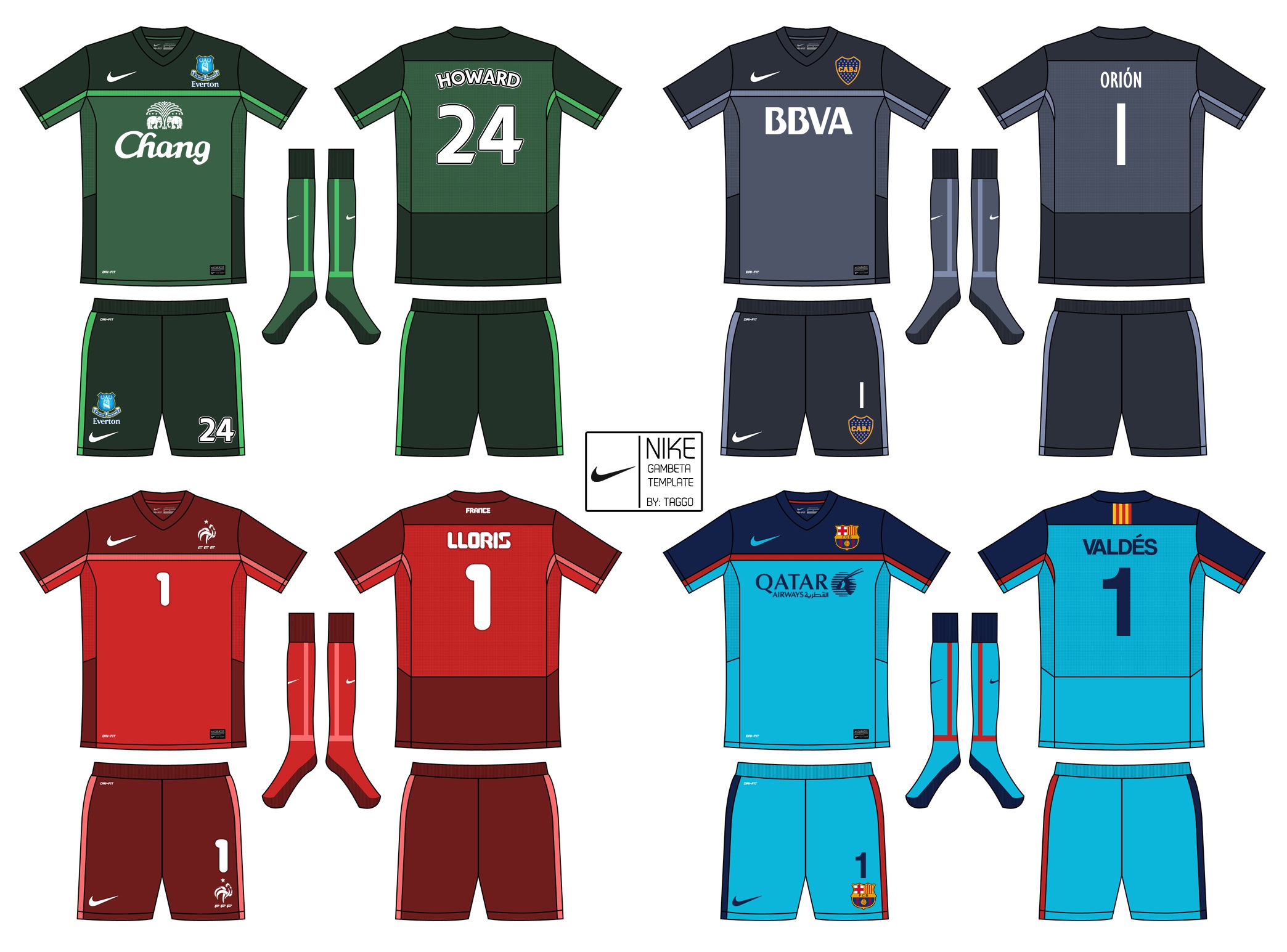 Nike Gambeta Template Goalkeepers