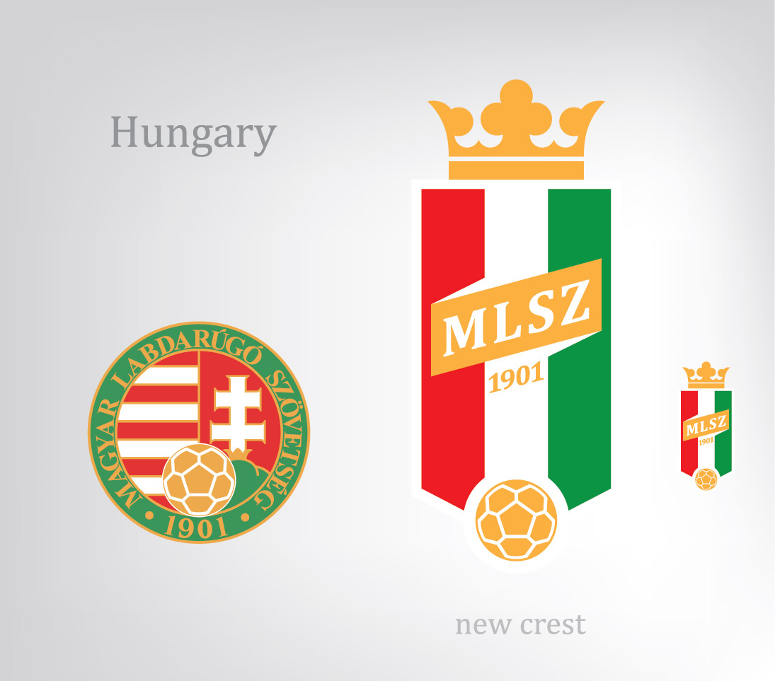 Magyar Logo Magyar Gazdaságfejlesztési Központ Zrt – Hungarian