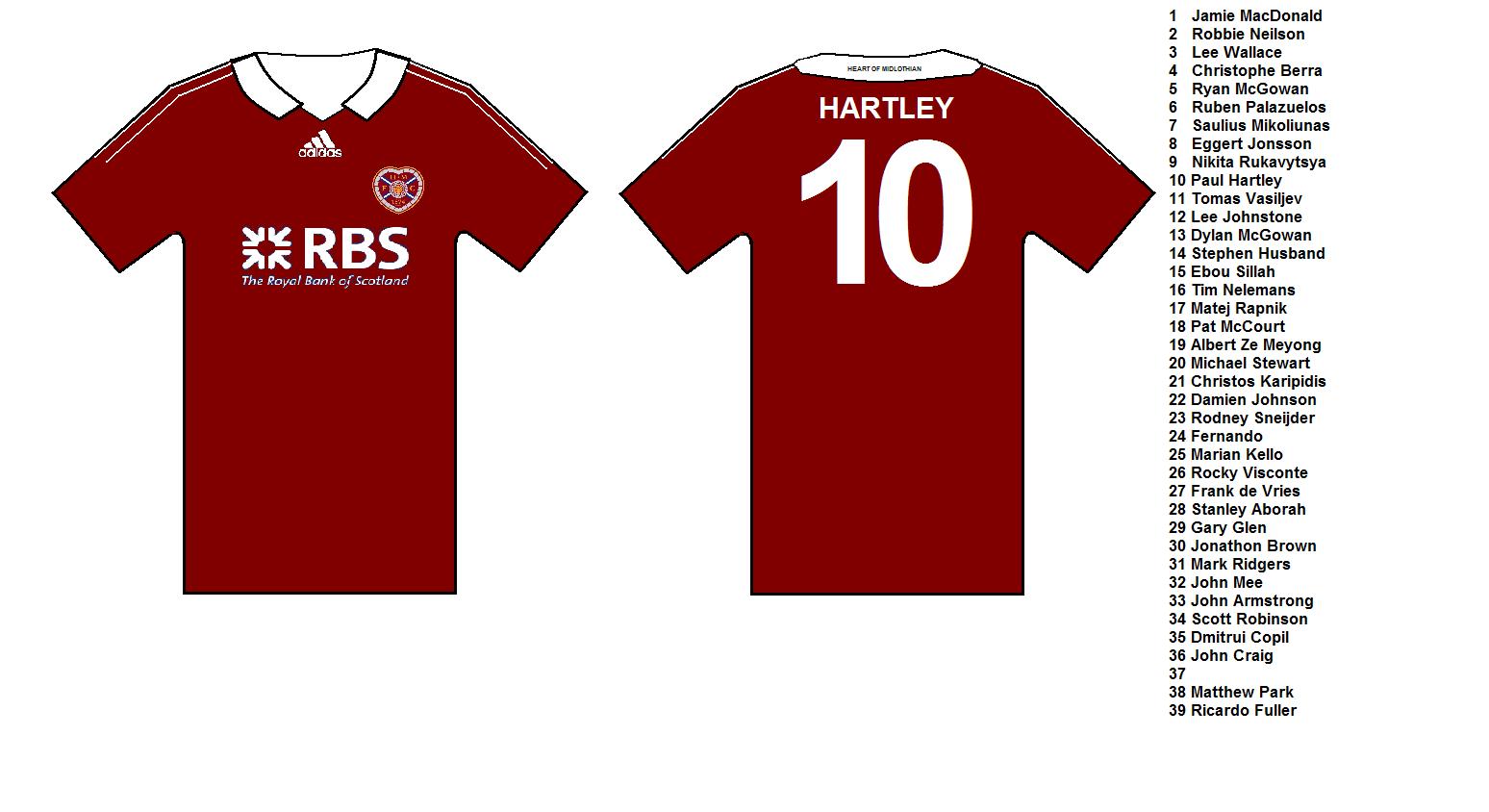 Hearts FC