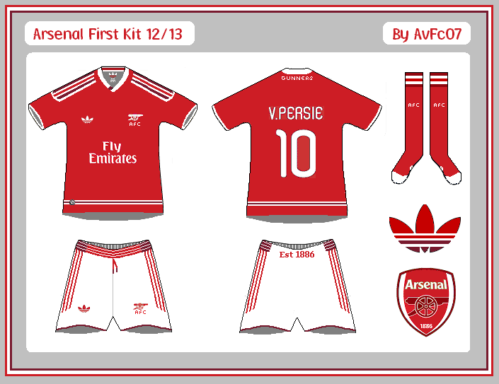 Arsenal First & Change Kits