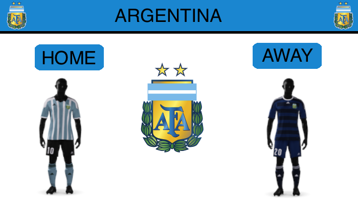 ARG KITS