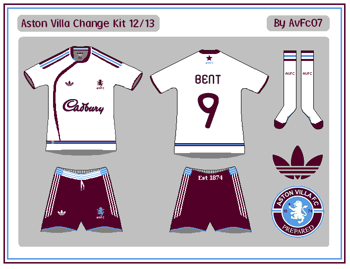 Aston Villa First & Change Kits