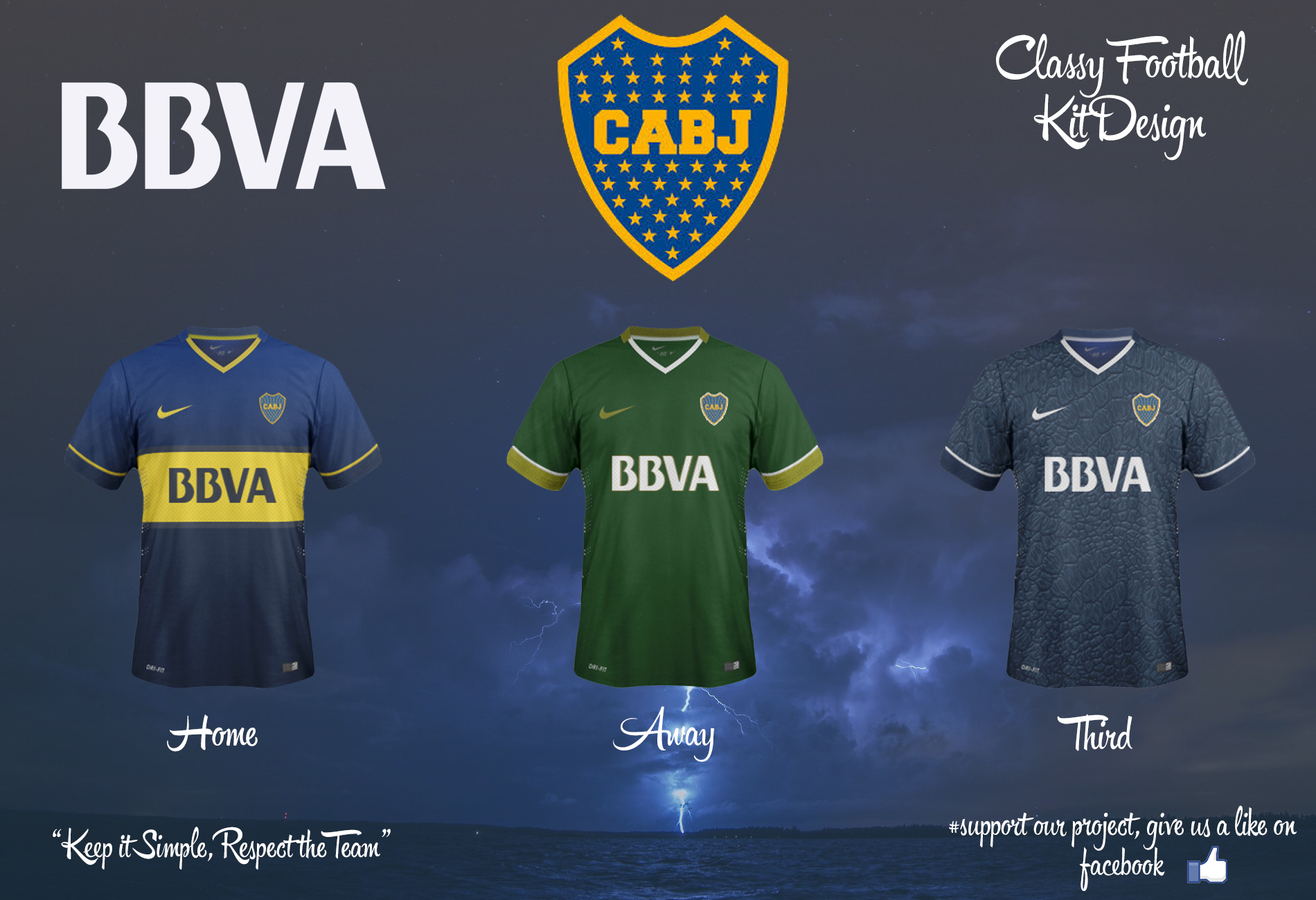 Boca Juniors Home, Away and Third Fantasy Kit 14/15