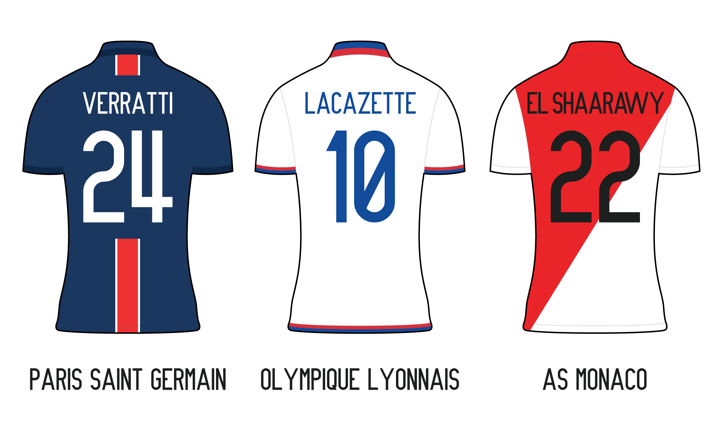 Ligue 1 Minimalist Kits
