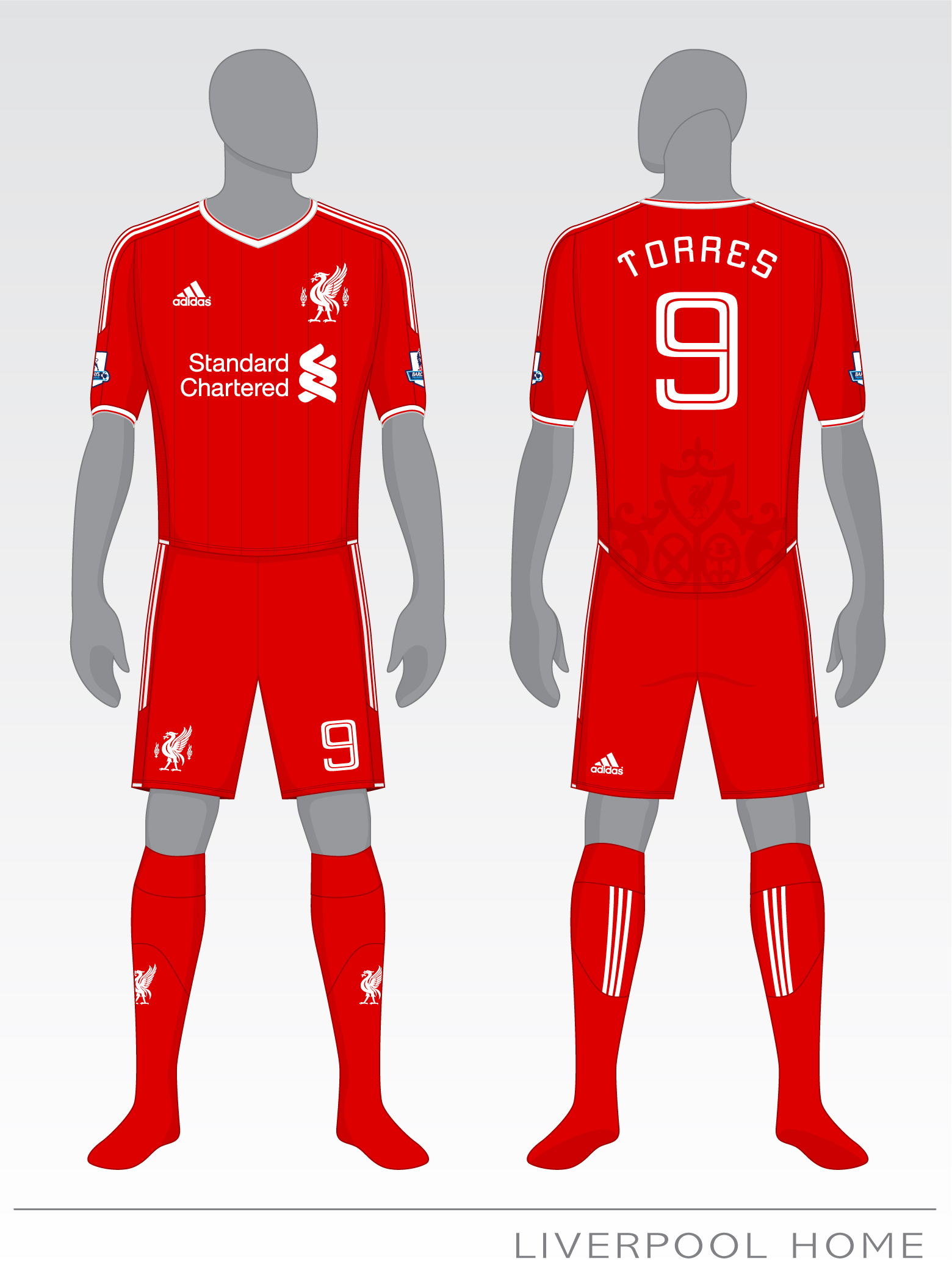 Liverpool Home