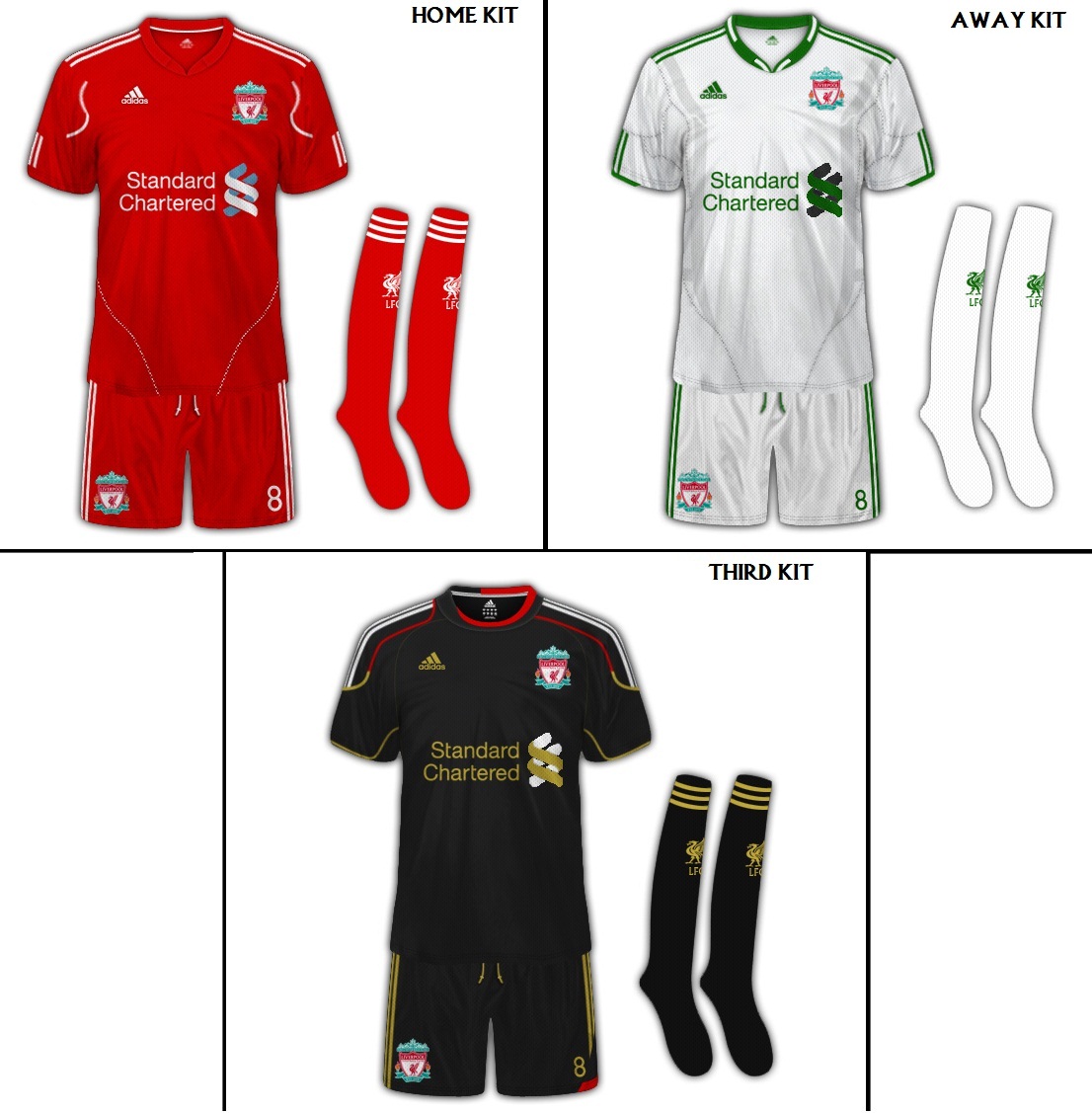 Liverpool FC Set Of Fanatasy Kits