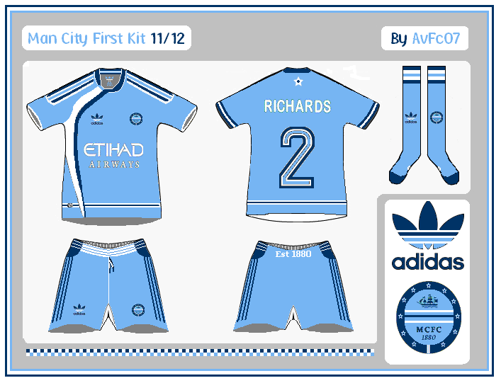 Man City First & Change Kits