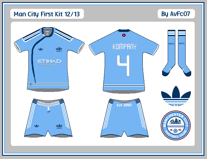 Man City First & Change Kits