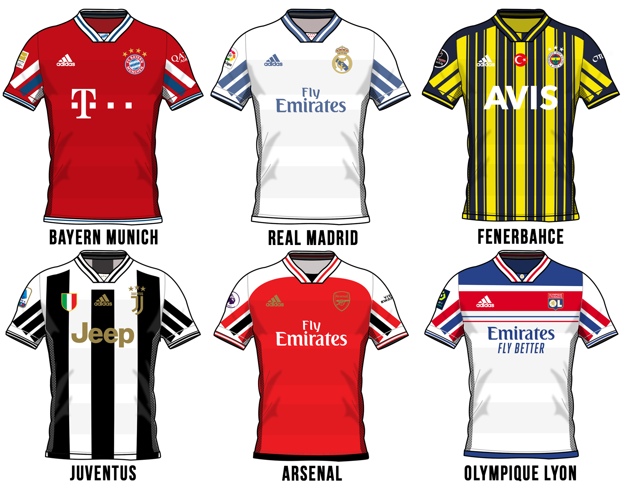 My Adidas template on clubs