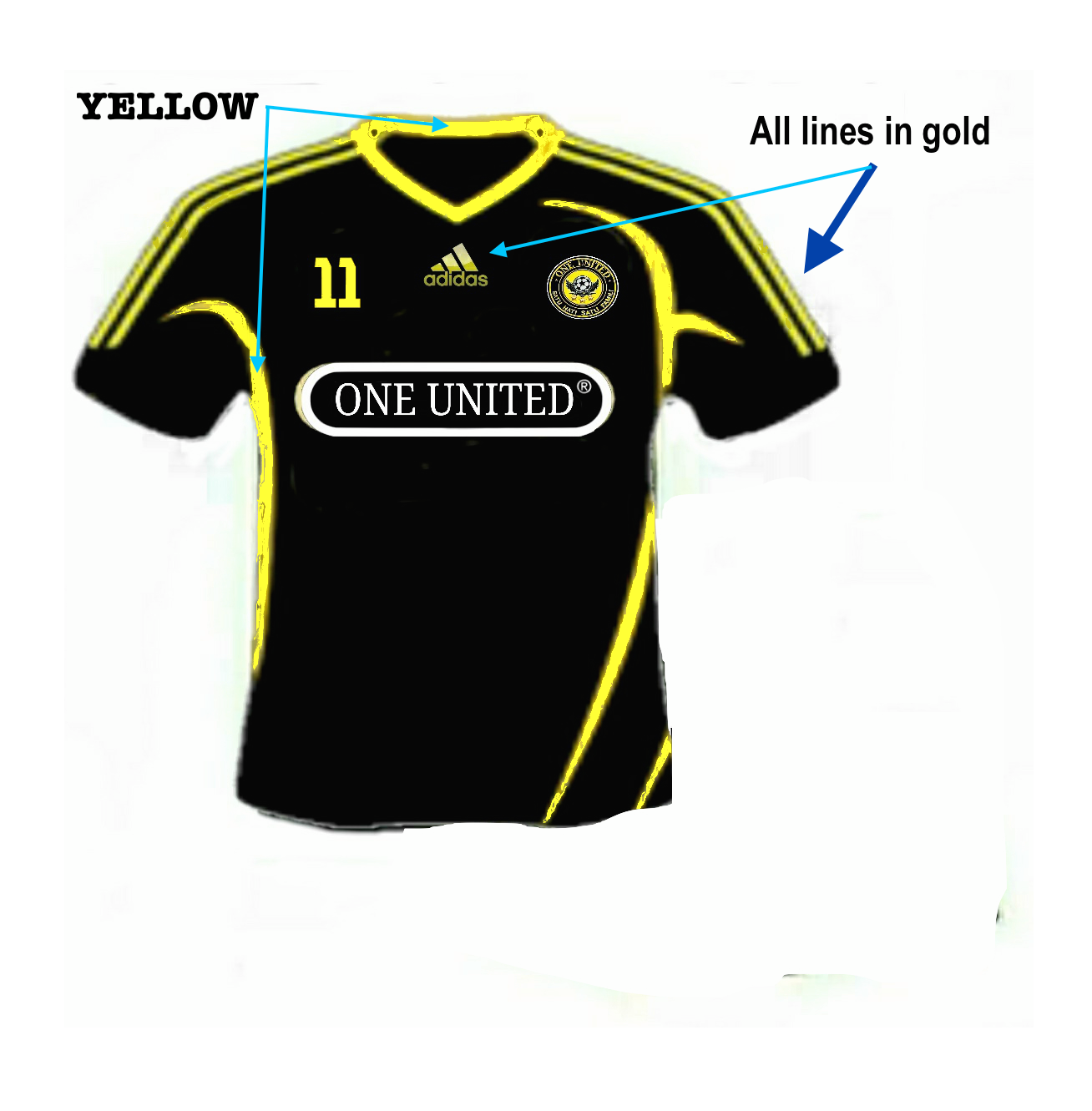 One United Kit