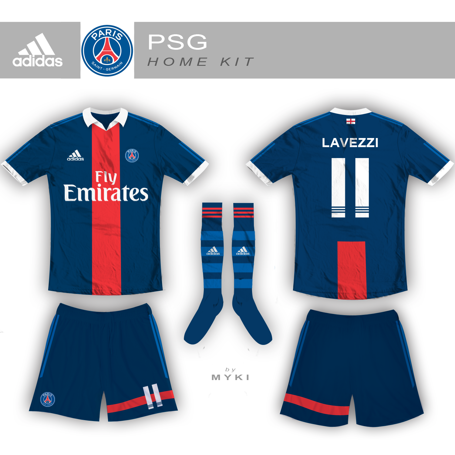 PSG Home Kit