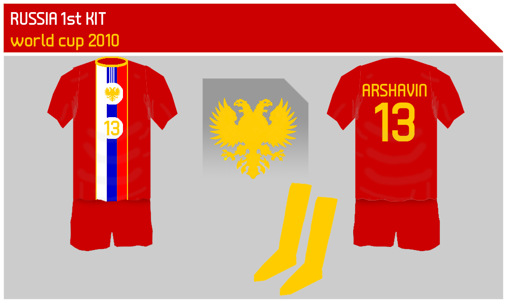 Russia 1st Kit
