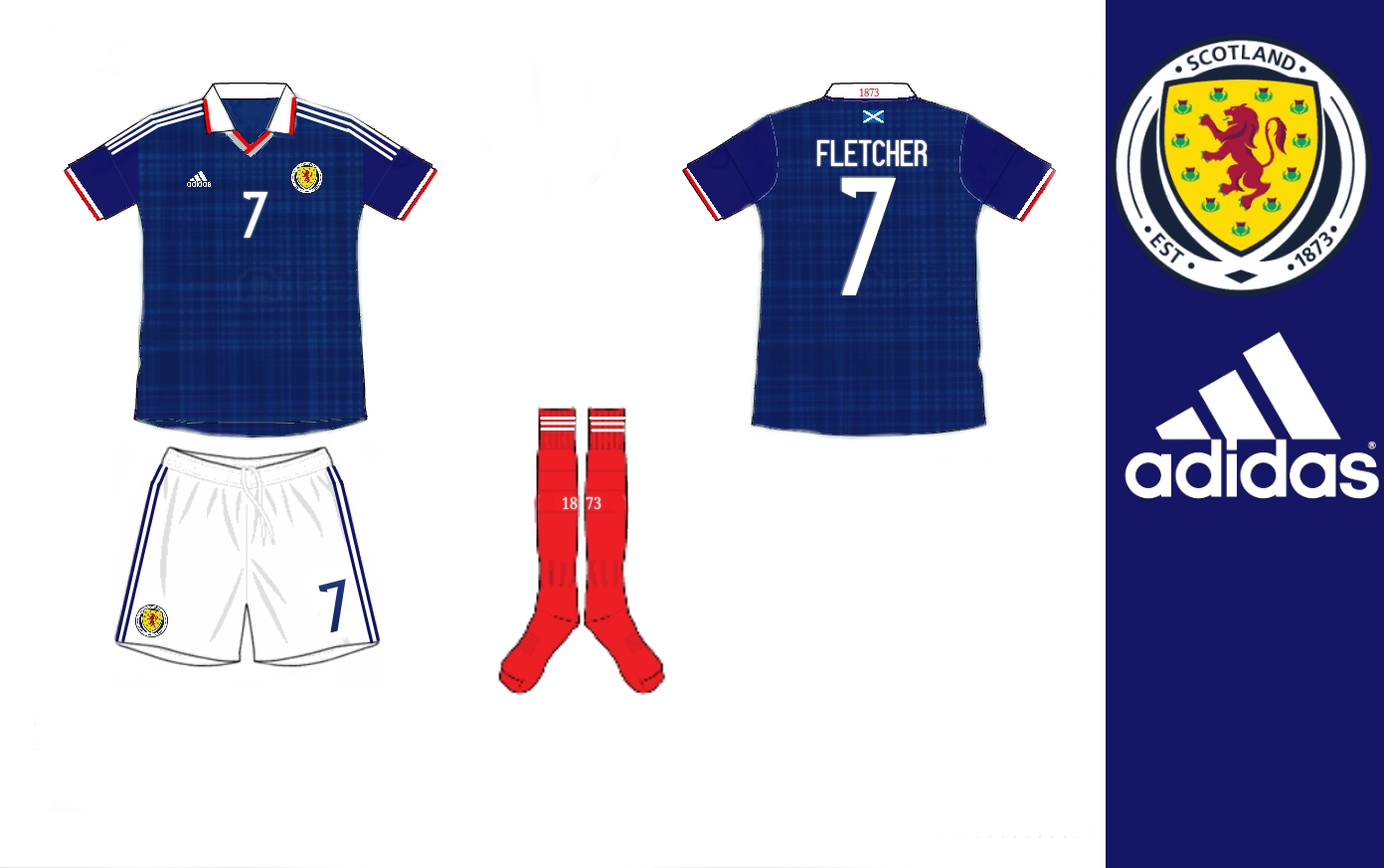 Scotland Home Kit