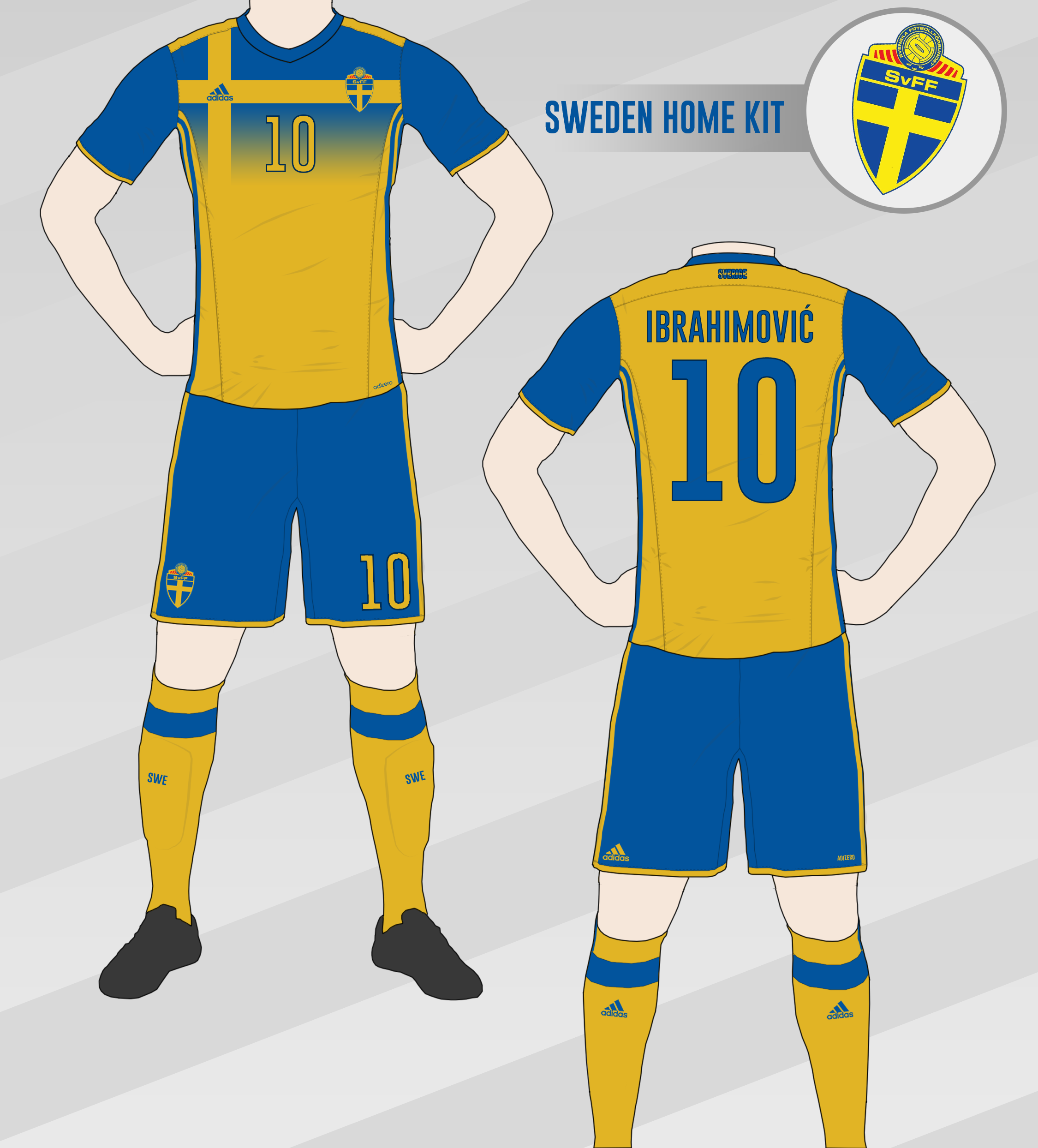 Sweden Home Kit