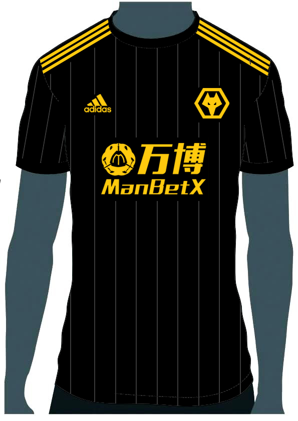 Sale > wolves concept kit > in stock